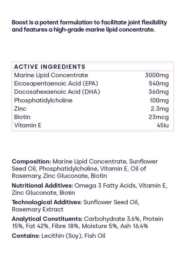 Boost - BBounce Ltd